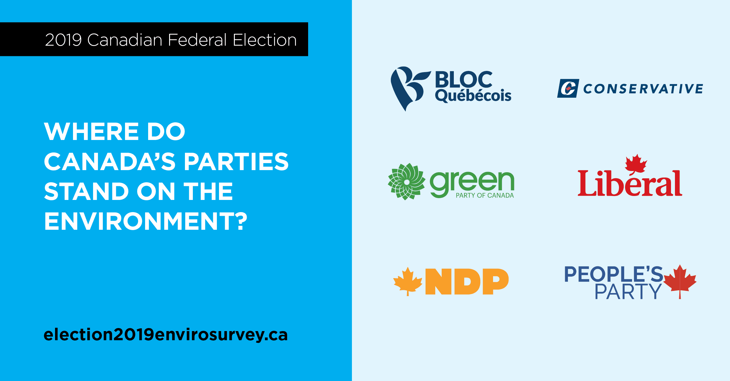 Federal Party Survey on Environmental Platforms – 2019 – Election 2019 ...